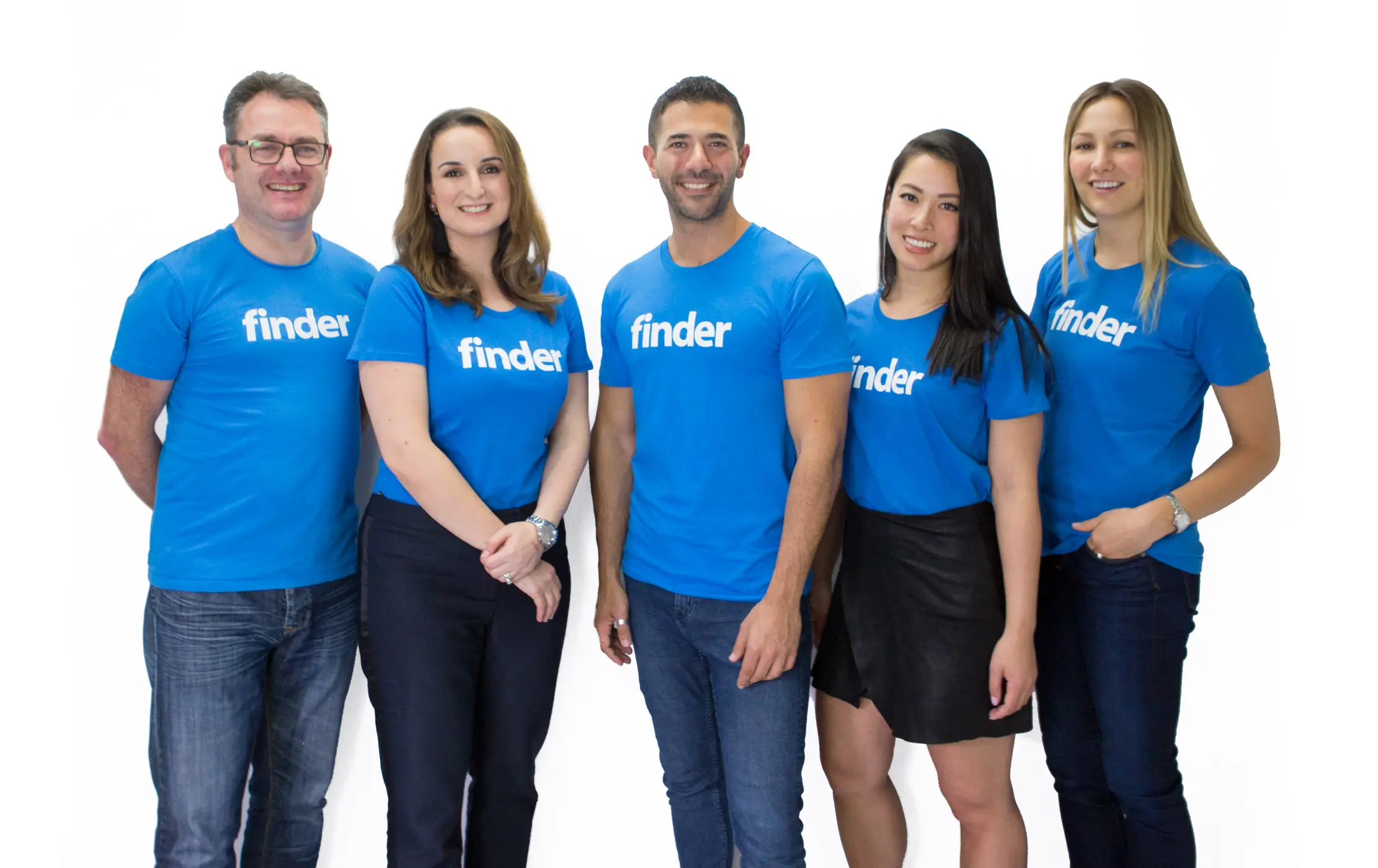 finder.com UK personal finance comparison & shopping deals