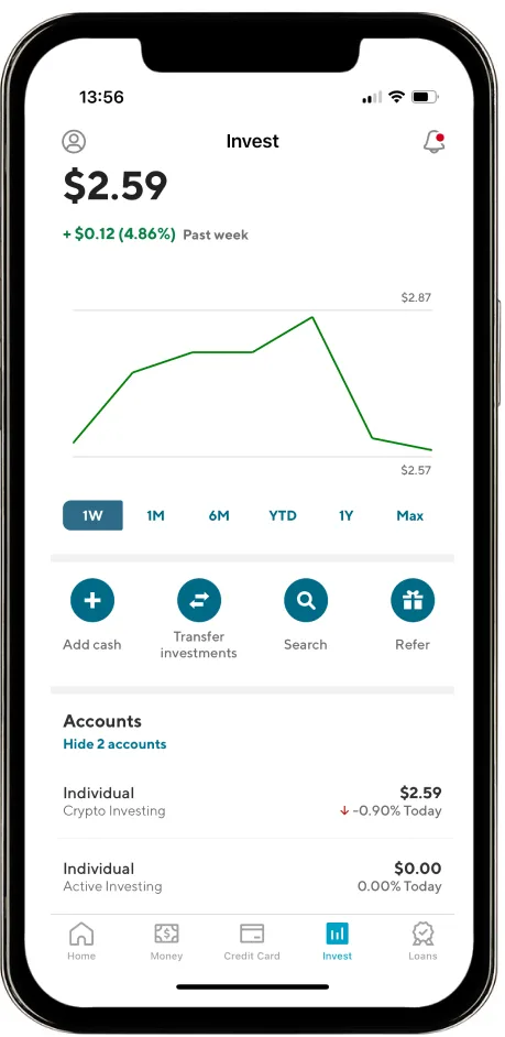 SoFi Invest review for 2024 | Low fee trading | finder.com