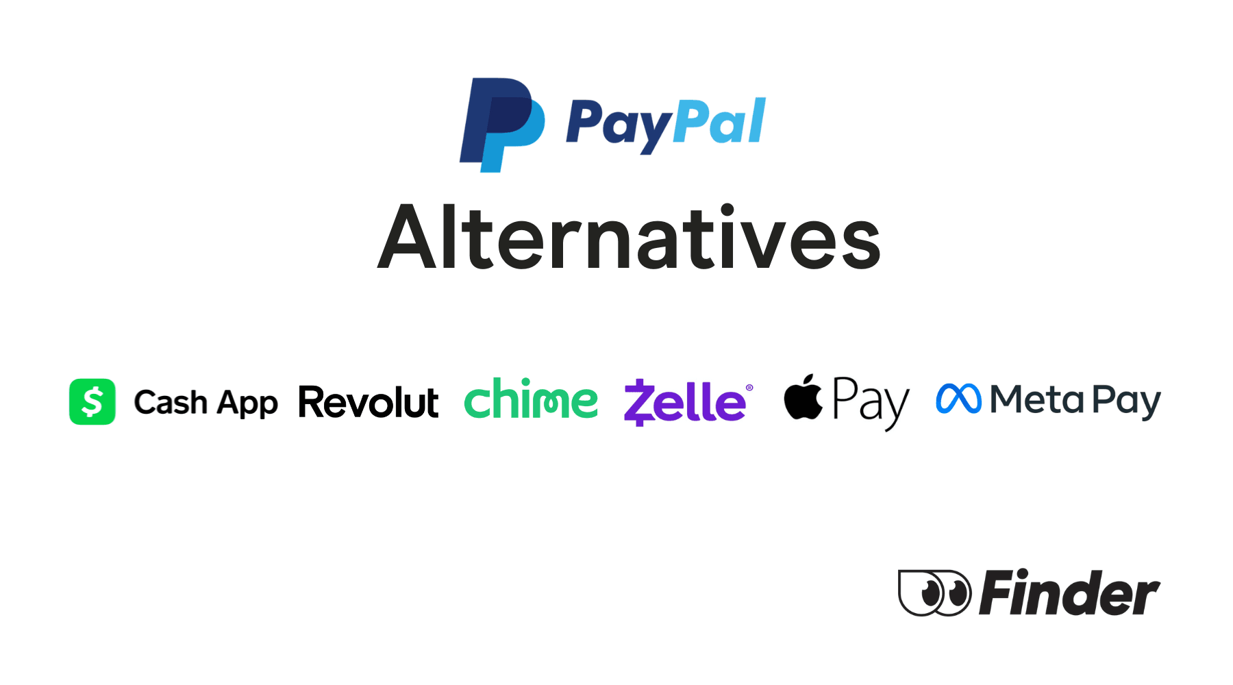 6 Alternatives to PayPal: Cash App, Chime, Zelle & More