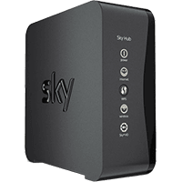 Routers compared and explained | Finder UK